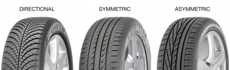 What Is Tyre And What Are The Types Of Tyres? - Mechanical Engineering