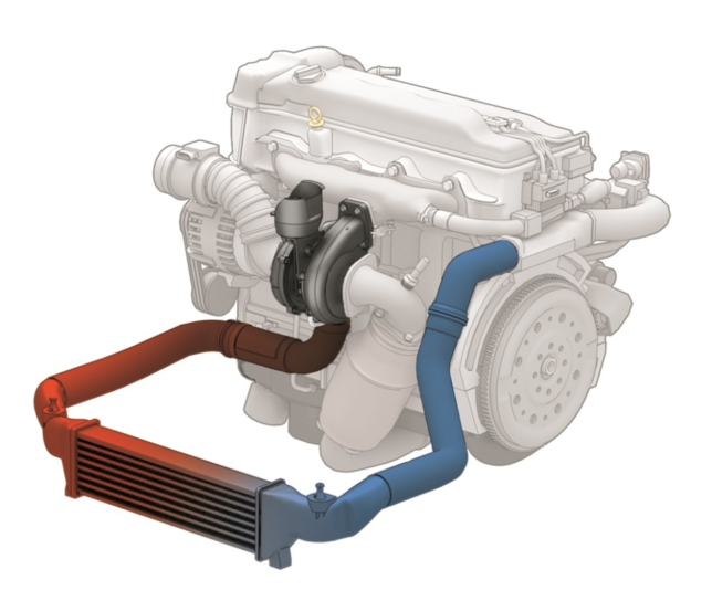INTER-COOLER: TYPES AND WORKING PRINCIPLE - Mechanical Engineering